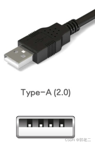【硬件】USB接口汇总_type b 3.0-CSDN博客