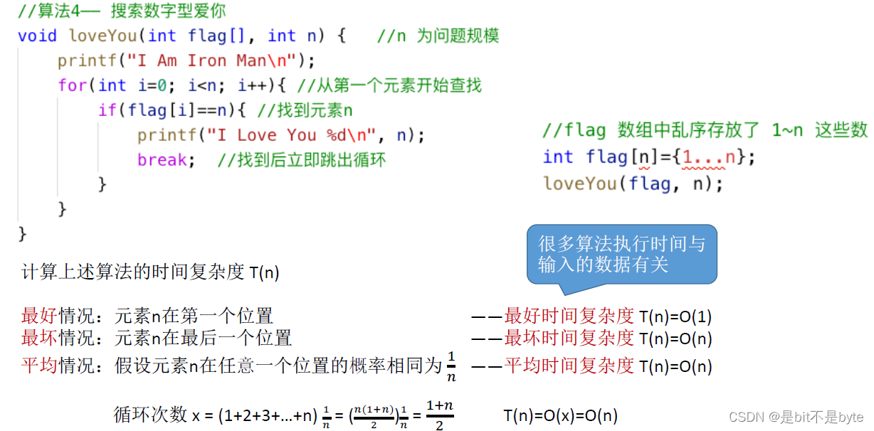 第一章:数据结构的基本概念(408笔记王道笔记数据结构笔记) Csdn博客