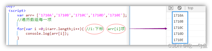 数组的方法_new array-CSDN博客