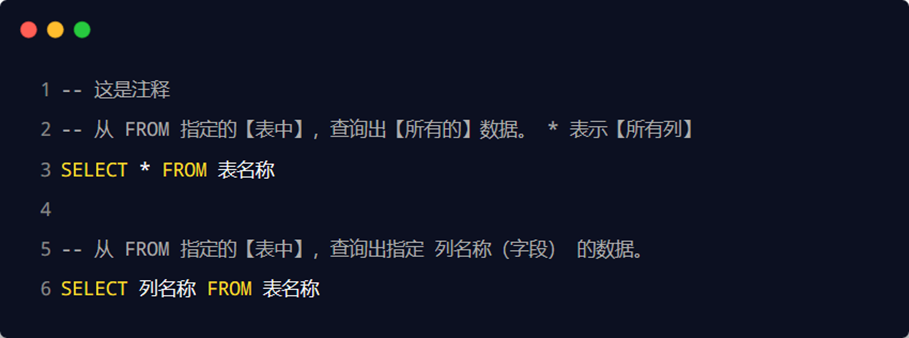 数据库与身份认证:mysql的基本使用完成身份认证业务逻辑的运行和测试数据库使用mysql或mariadb 测试软件须使用post Csdn博客