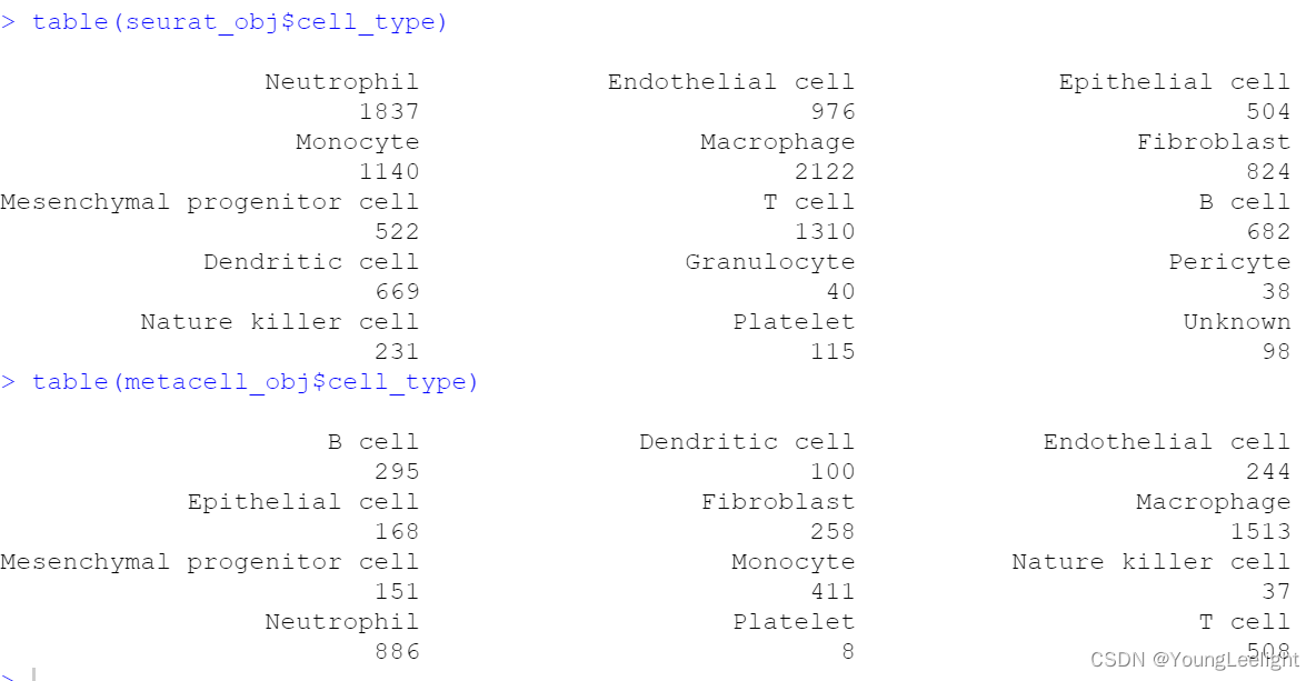 scwgcna官网教程中英文实战高维wgcna分析 单细胞wgcna分析-CSDN博客