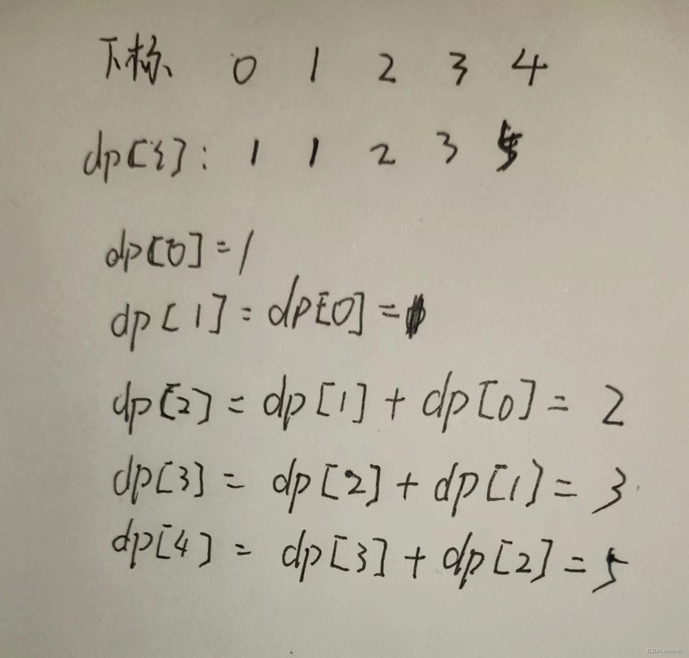 代码随想录算法训练营第四十五天 70 爬楼梯、322 零钱兑换、279 完全平方数 Csdn博客 
