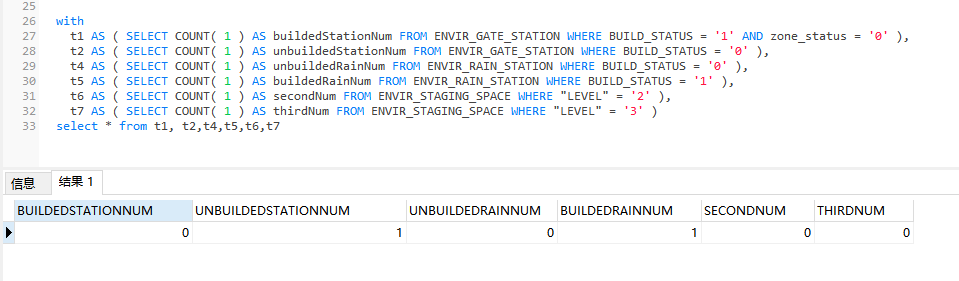 怎么把两个select结果拼接在一起（横向拼接）_sql把两个查询结果横向拼接-CSDN博客
