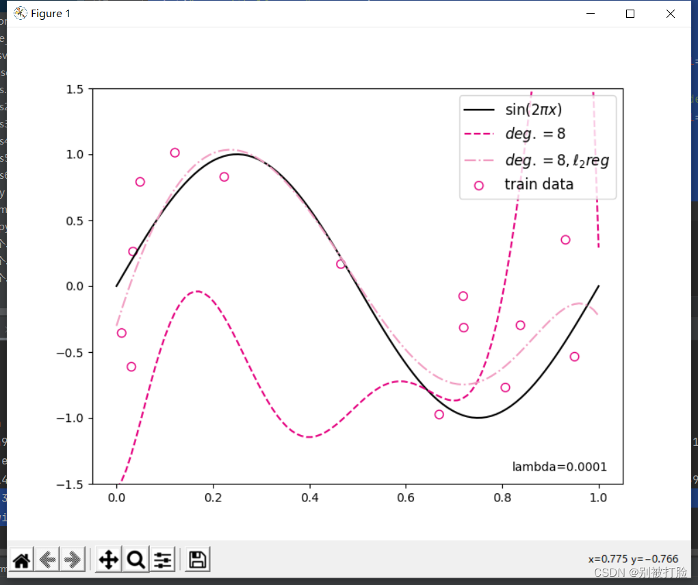 NNDL 实验三 线性回归-CSDN博客