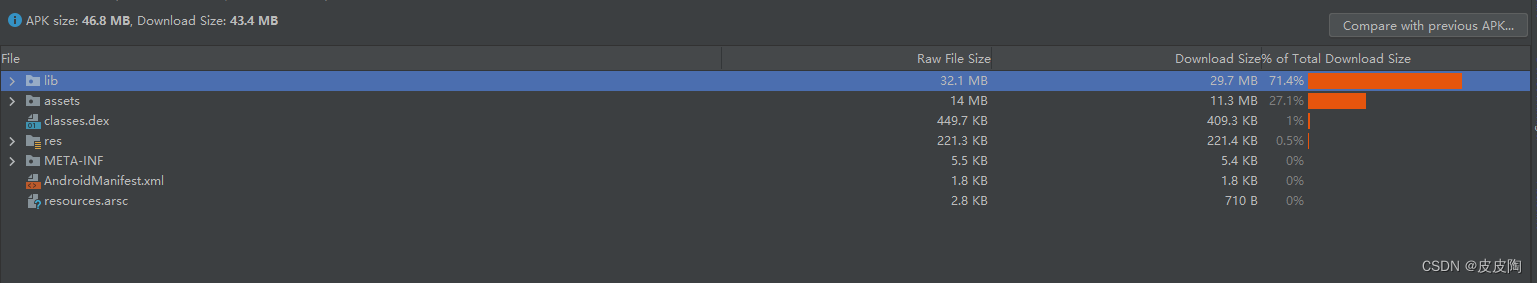 Unity优化包体_libil2cpp.so 大小优化-CSDN博客