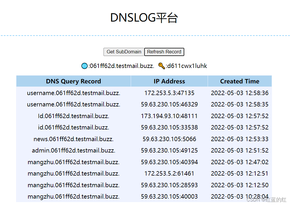 mysql注入之dns注入_mysql dns注入-CSDN博客