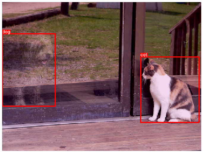 使用Albumentations增强目标检测任务_albumentations哪里改bbox的参数-CSDN博客