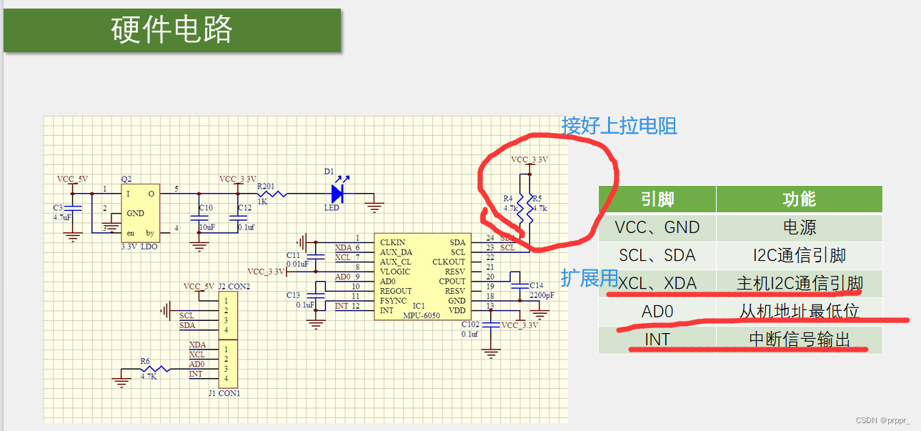 STM32 ---- 02 再次学习STM32F103C8T6/STM32F409IGT6_stm32 adc samplingtime-CSDN博客