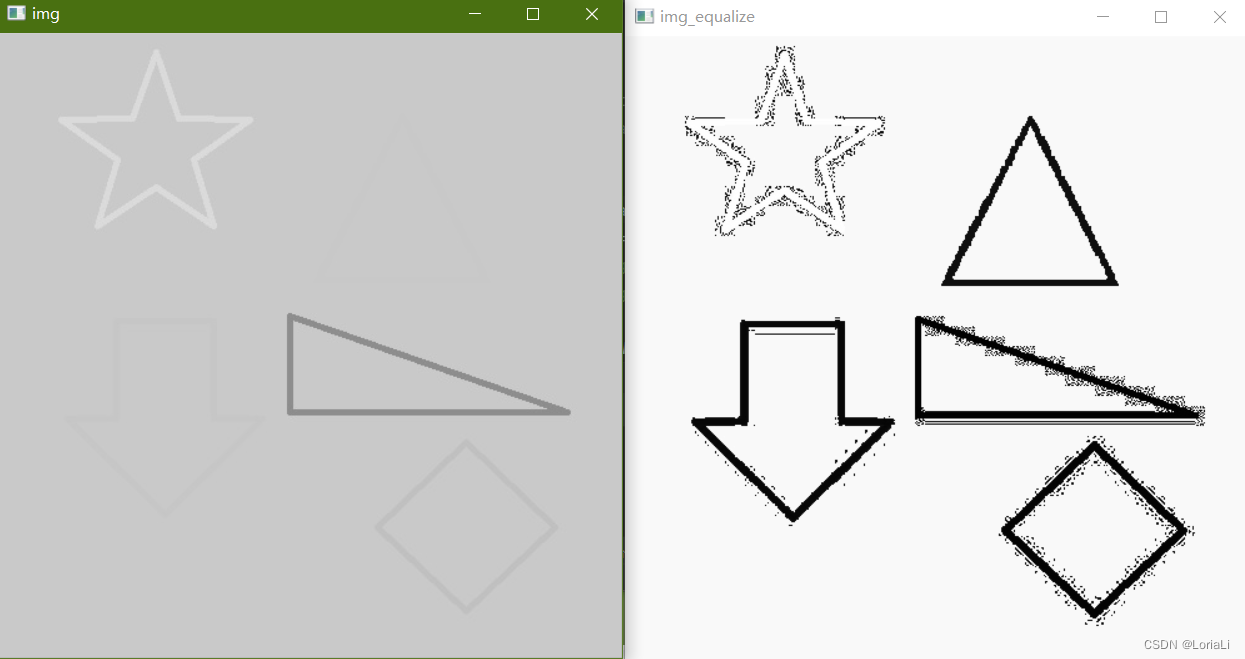 opencv-python学习笔记-2对比度增强——研0基础学习_cv2提高对比度-CSDN博客