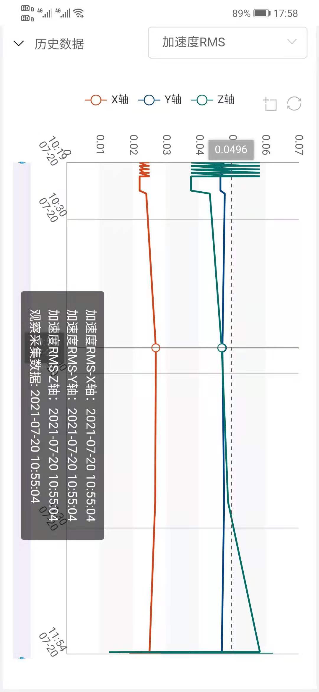 echarts 中旋转提示框 ‘tooltip‘_echarts tooltip 旋转-CSDN博客