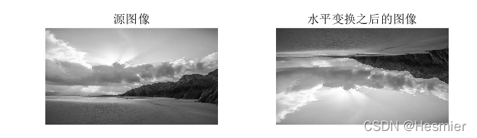 数字图像处理 实验三 图像的几何变换实验_数字图像旋转步骤-CSDN博客