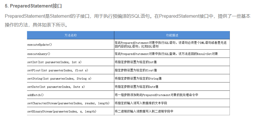 JavaWeb--JDBC(连接数据库)_javaweb项目对接jdbc-CSDN博客