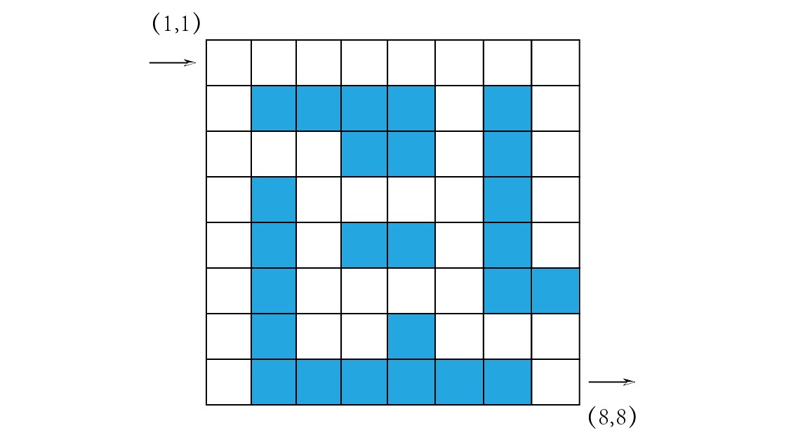 【算法】（BFS/DFS）迷宫路径问题（C语言）_迷宫c语言并输出路线-CSDN博客