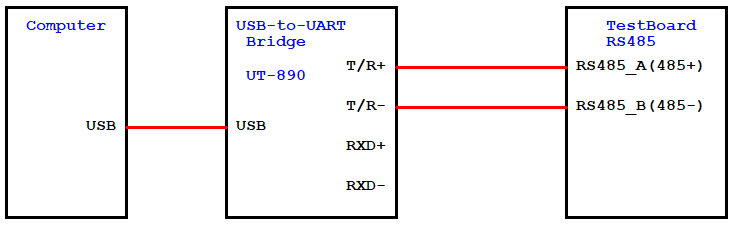 I.MX6UL核心模块使用连载-RS485测试 （十）_rs485 loopback 短接-CSDN博客