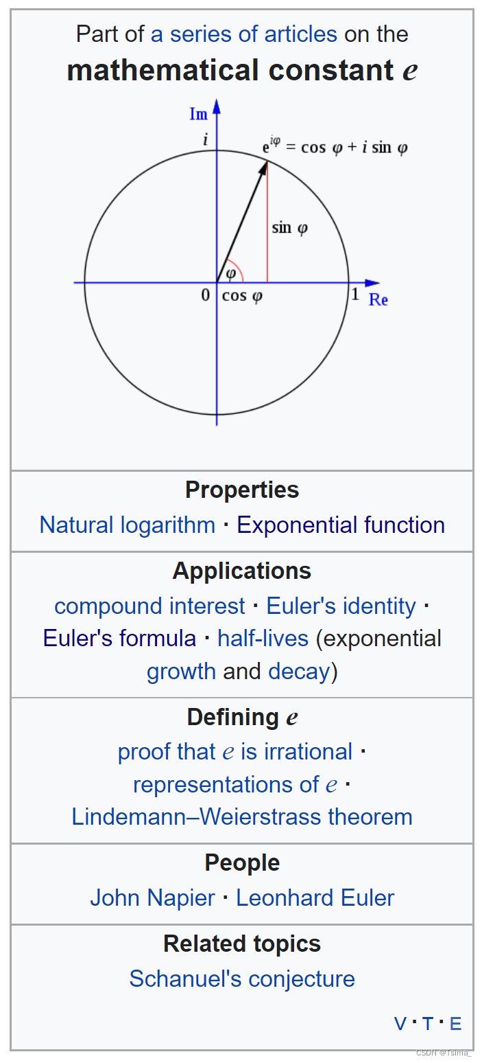 e (mathematical constant)-CSDN博客
