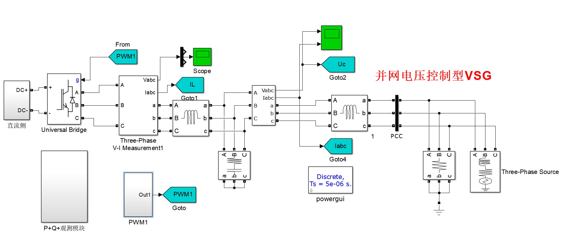 并网模式微电网逆变器VSG控制_SIMULINK_模型搭建详解_vsg并网-CSDN博客