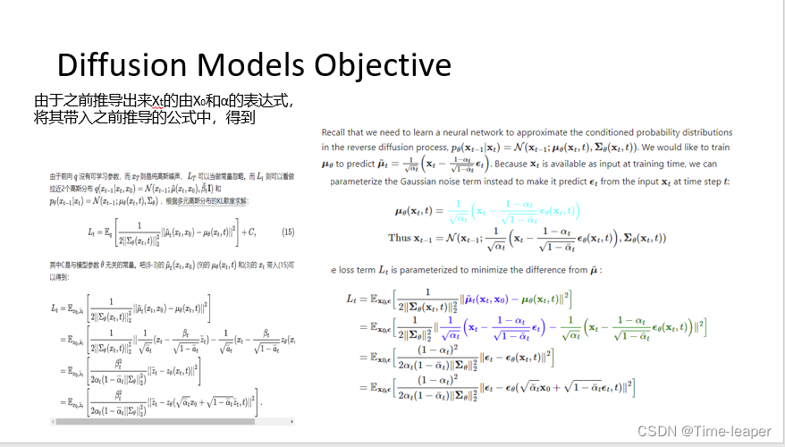 diffusion详解-CSDN博客