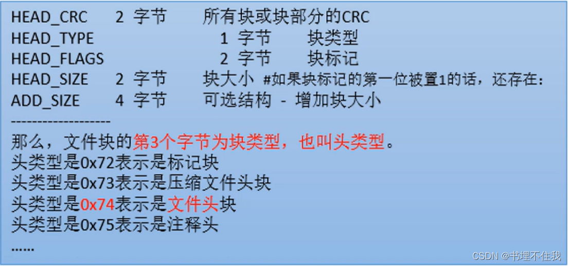 杂项解题大全_silenteye-CSDN博客