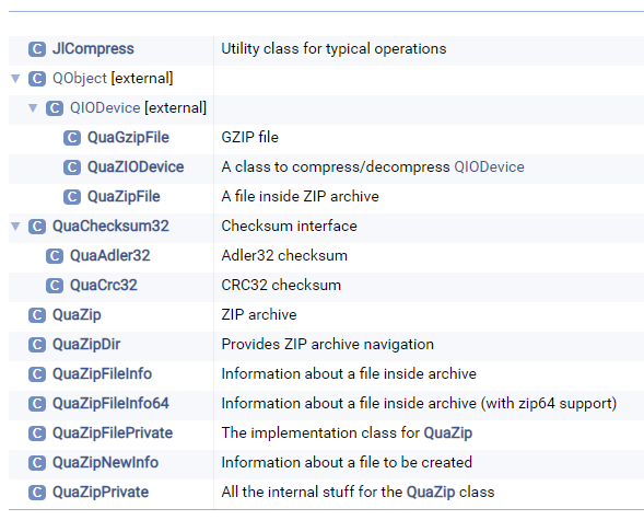 Qt/C++ Compression/Decompression Library—QuaZip - Programmer Sought