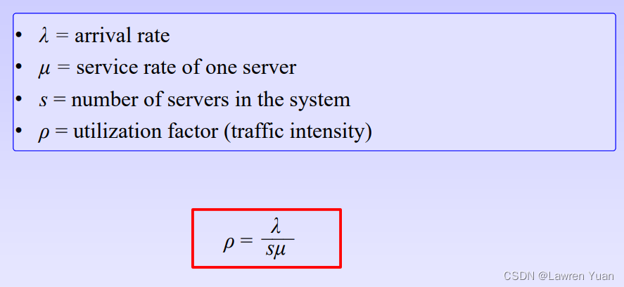 SIMULATION with ARENA_simulation with arena 答案-CSDN博客