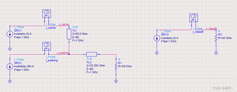 ads设计Doherty功放(1)_doherty功放ads-CSDN博客