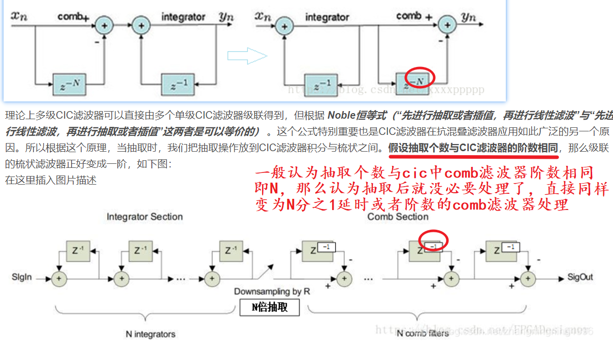 FIR与IIR滤波器_如何区分fir与iir的系统函数-CSDN博客