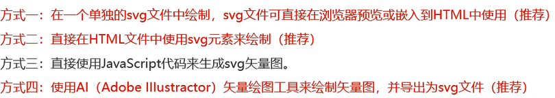 SVG基本认识_svg文件-CSDN博客