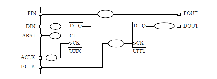 STA series --- 3.Standard cell library(PART-II)_ccs noise model-CSDN博客