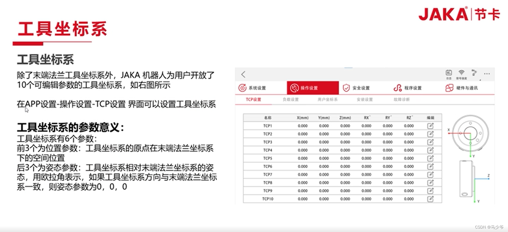 JAKA节卡机器人TCP标定-CSDN博客