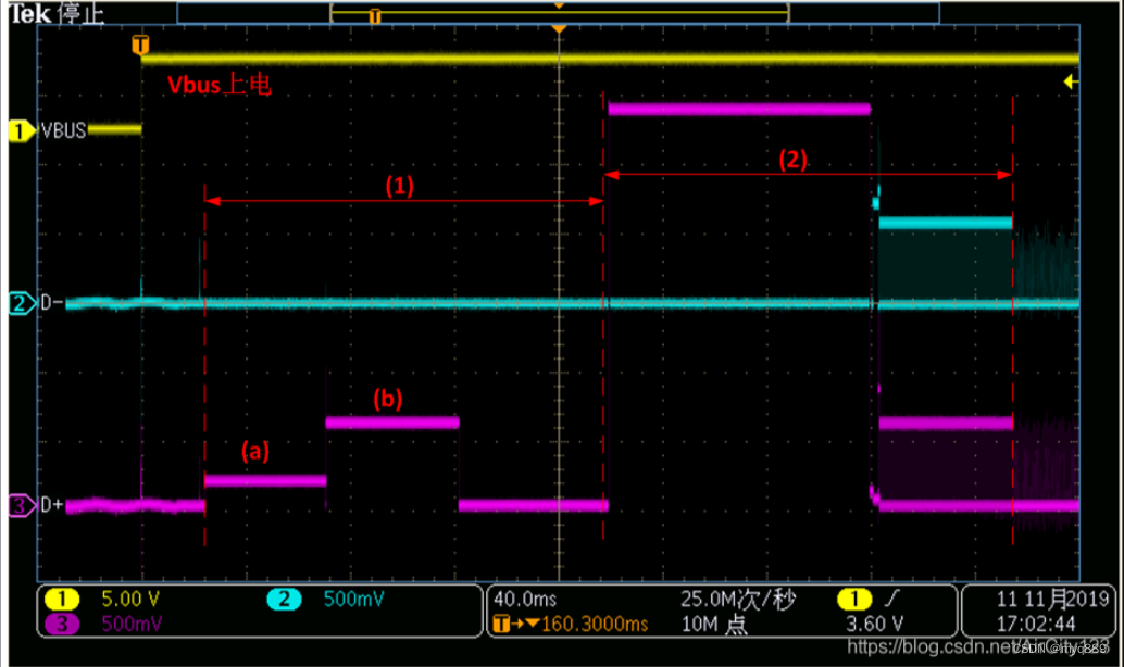 Battery Charging Specification(BC1.2)USB充电实测波形-CSDN博客