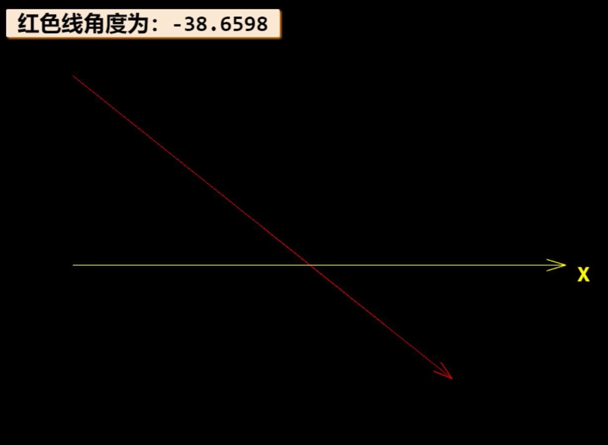 Halcon的angle_ll和angle_lx角度的解析_halcon anglell-CSDN博客