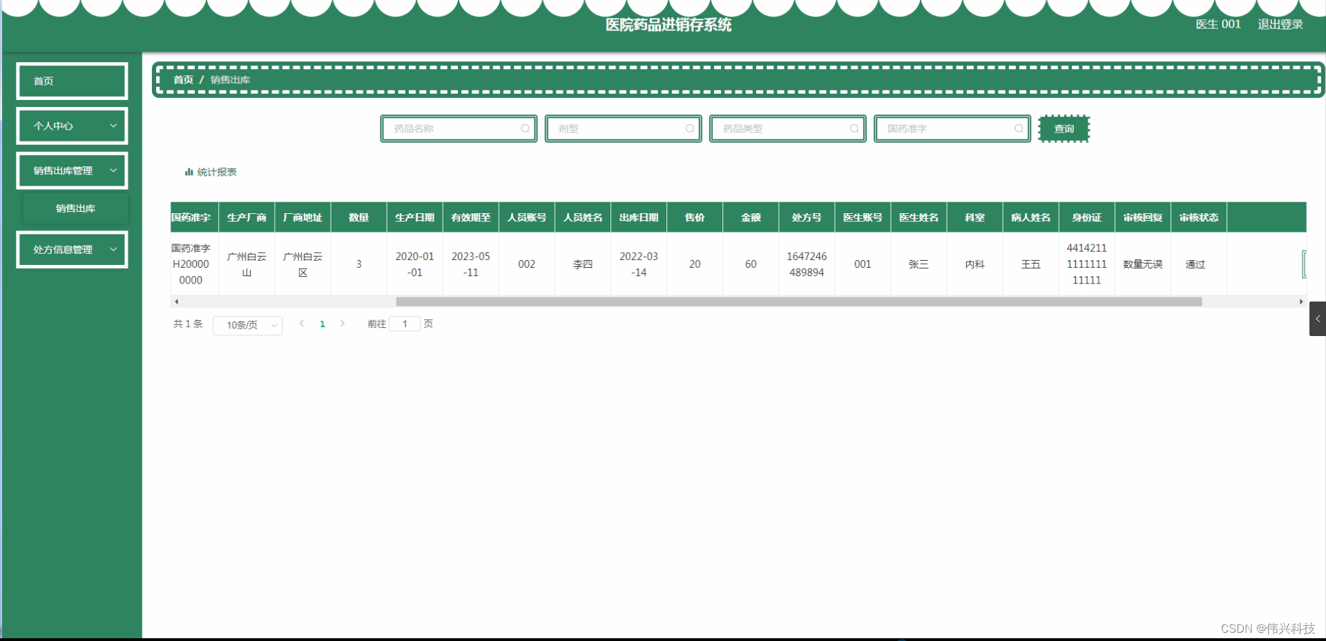 ssm毕设项目医院药品进销存系统1i56s（java+VUE+Mybatis+Maven+Mysql+sprnig）-CSDN博客