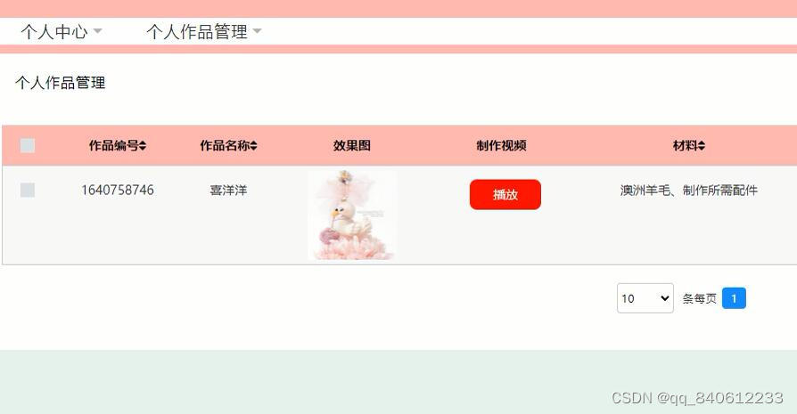 Springjava手工艺品商城制作交流与分享系统ssm非遗泥塑工艺网站java制作 Csdn博客 0521