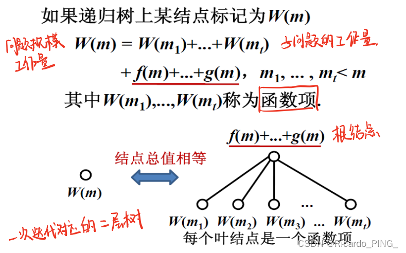 算法设计与分析学习记录 序列求和和递推方程求解 递推方程渐进界习题解析 Csdn博客