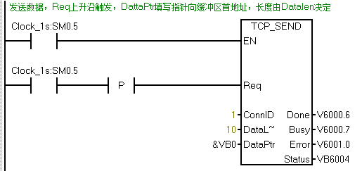 S7-200 SMART TCP 通信测试（PLC作为服务器）_s7-200 smart通讯测试工具-CSDN博客