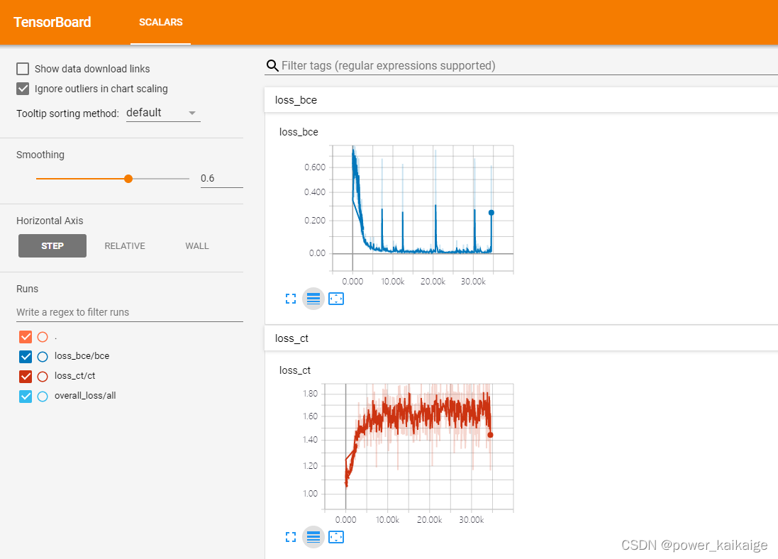 tensorboard[pytorch]：在linux端训练，windows端打开的一种方法_xftp 怎么用tensorboard-CSDN博客
