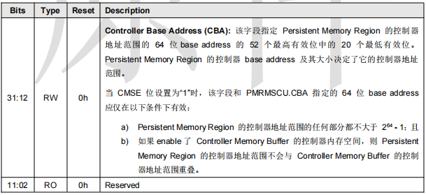【NVMe2.0b 4】Controller Property_pmrcap-CSDN博客