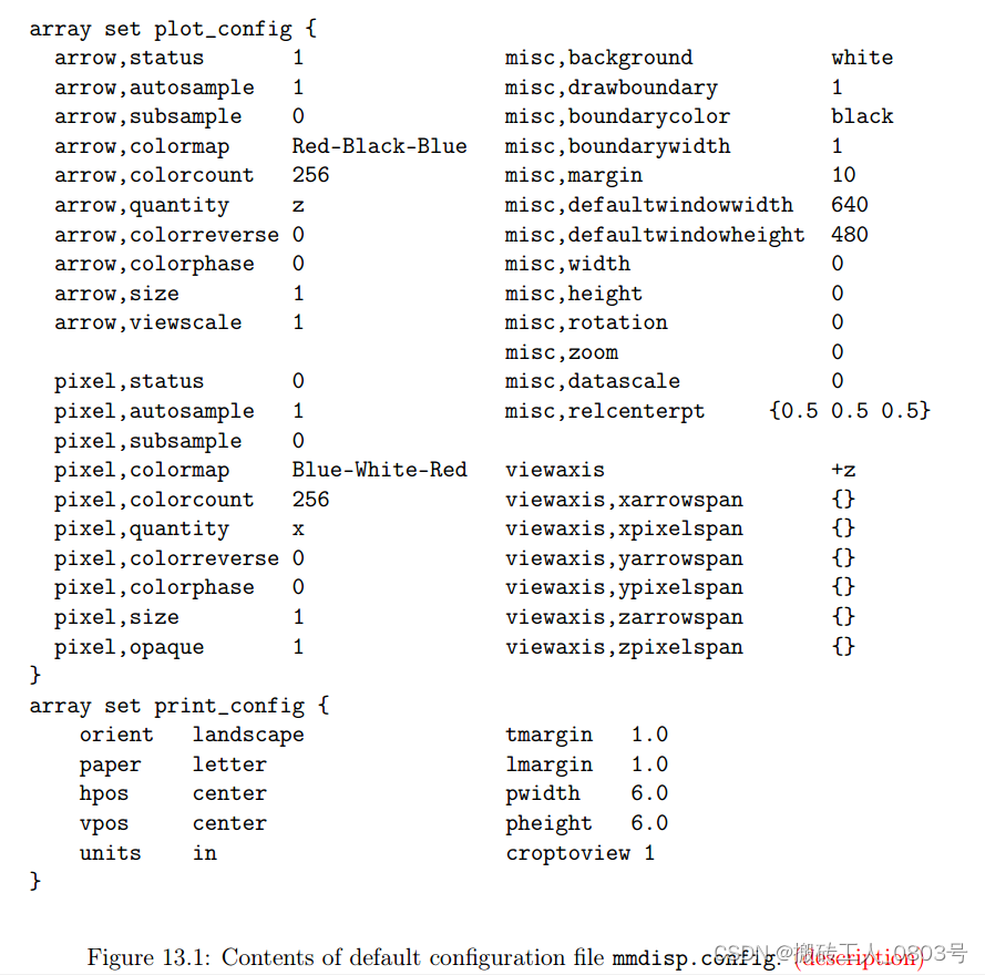 学习自旋电子学的笔记01：微磁模拟软件OOMMF的教程（中文版）10-15章-CSDN博客