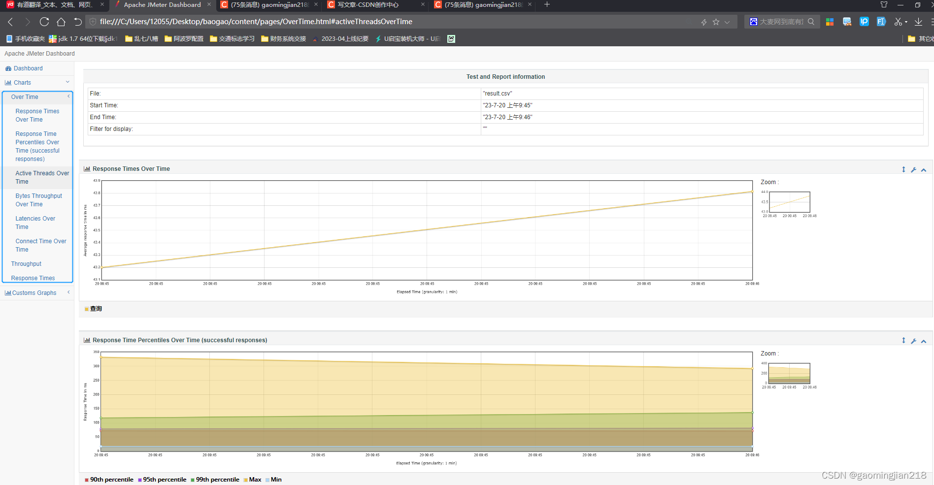Jmeter导出Html好看的性能测试报告_jmeter导出html报告-CSDN博客