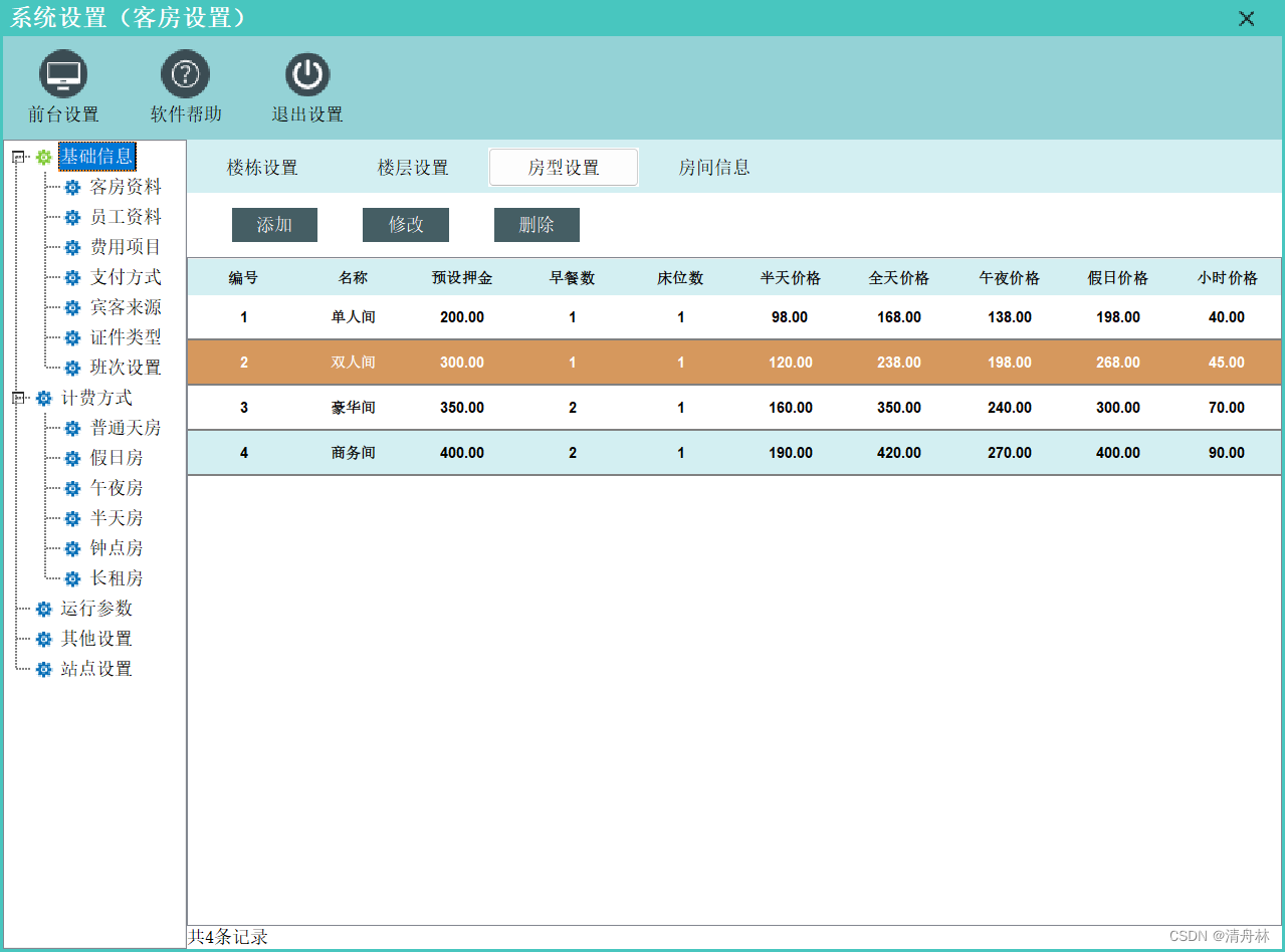 Java Swing酒店管理系统（mysqlswing）jframe 权限管理 Csdn博客 
