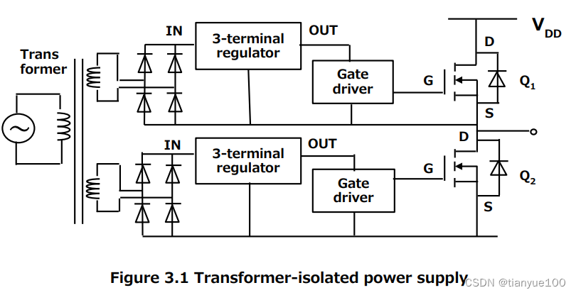 Matching MOSFET Drivers to MOSFETs / Assesmenting the capacity of ...