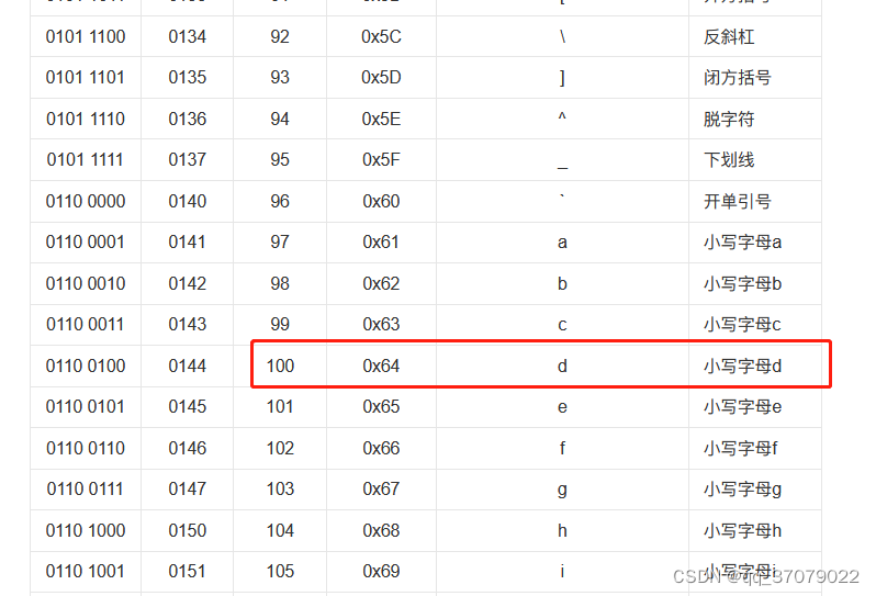 sql注入整理之布尔盲注入_sql布尔注入-CSDN博客