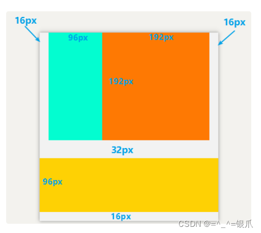 rem布局和Less的语法_rem 语言-CSDN博客