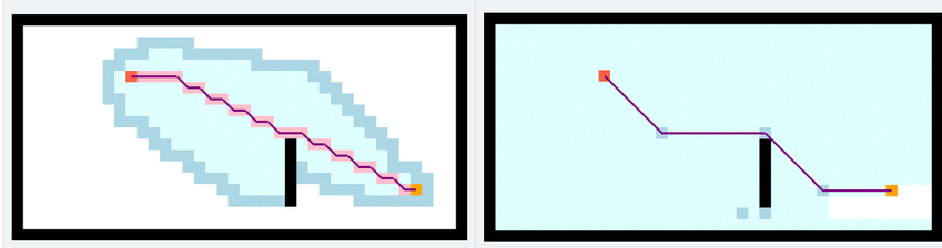 搜索算法--Jump Point Search_跳点搜索算法-CSDN博客