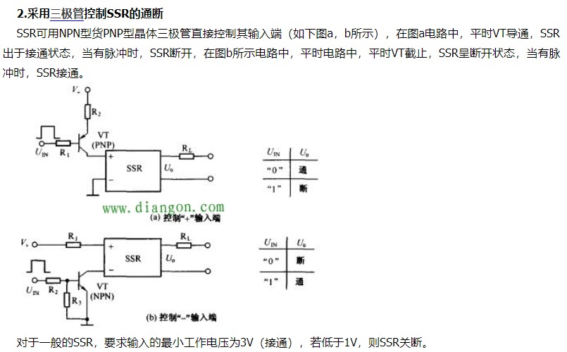 MCU控制固态继电器SSR的一种简单可靠的方法_单片机控制固态继电器电路图-CSDN博客