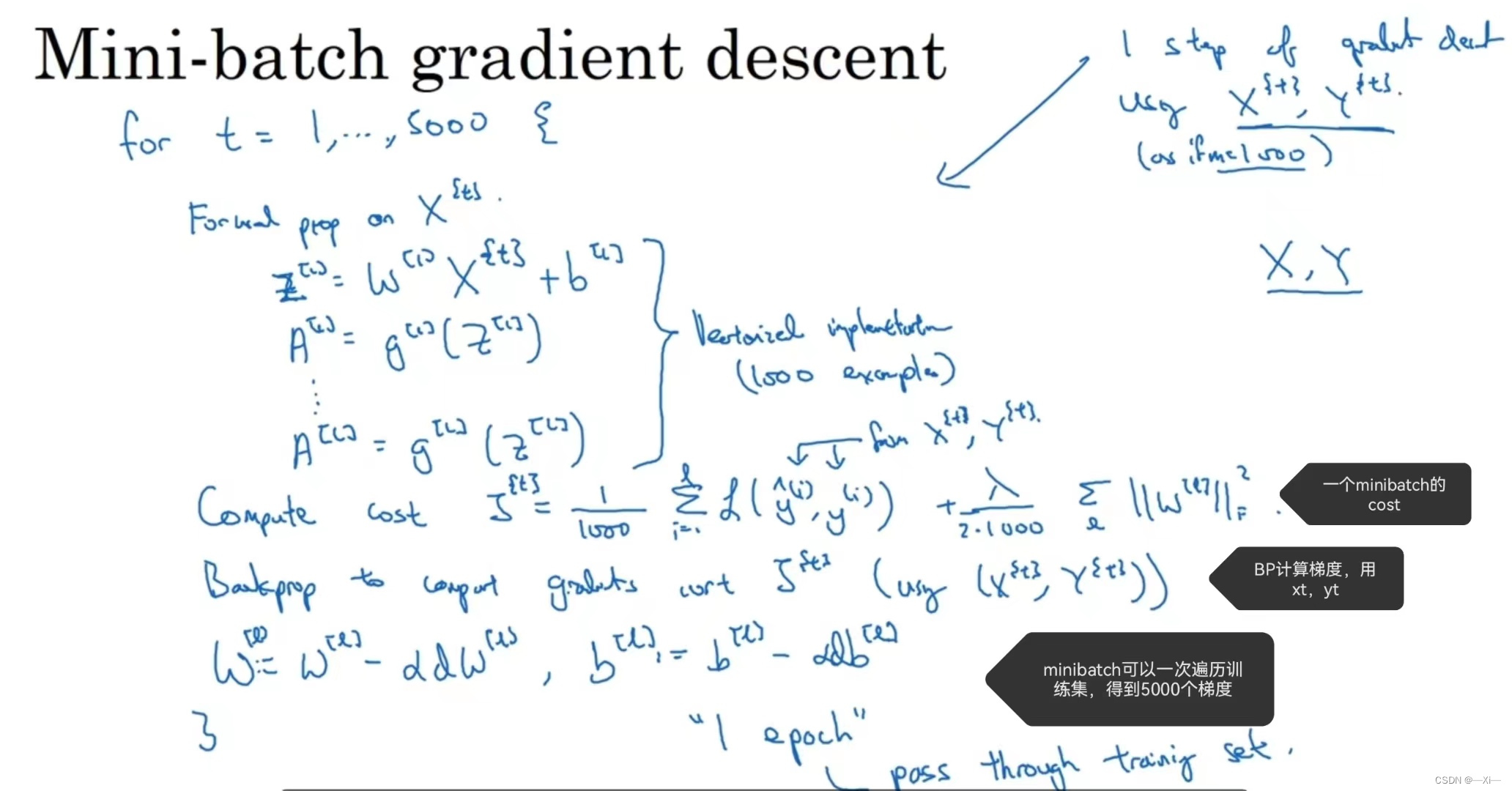 【深度学习】吴恩达-学习笔记 偏差与方差、正则化、梯度检测、mini-batch_深度学习 分类器 无偏估计 方差较大-CSDN博客