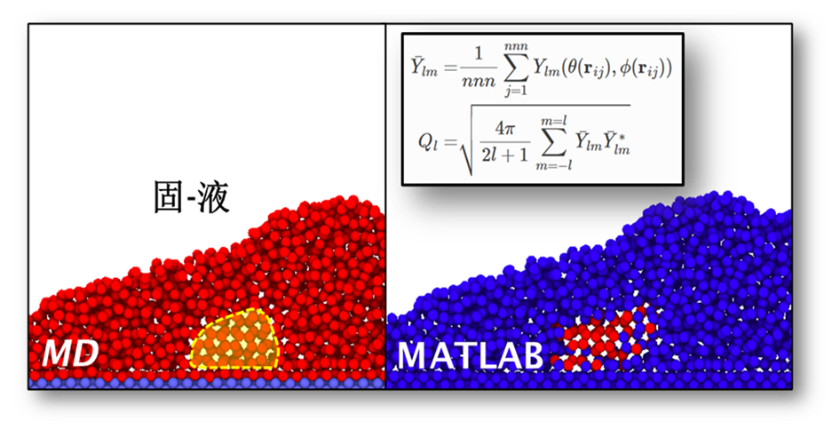 LAMMPS后处理以及编程技巧-CSDN博客