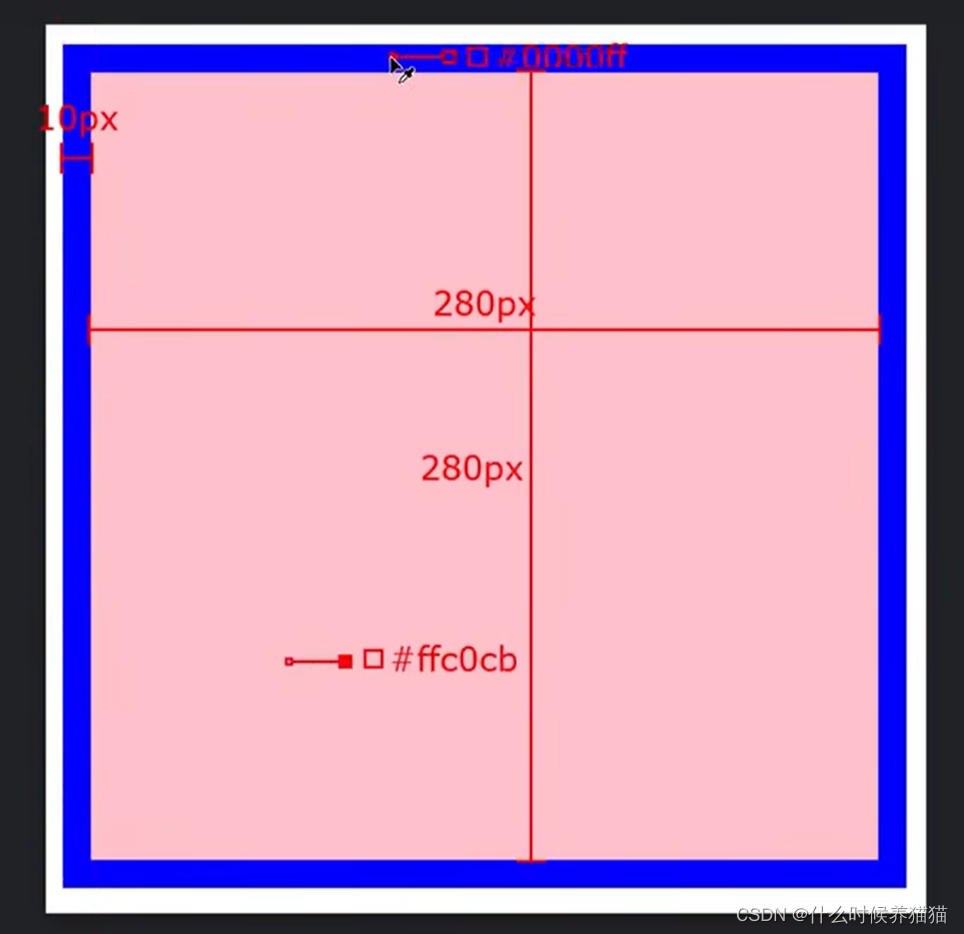 CSS自学Day5-盒子模型_padding: 1.0rem !important; border-bottom: 1px sol-CSDN博客