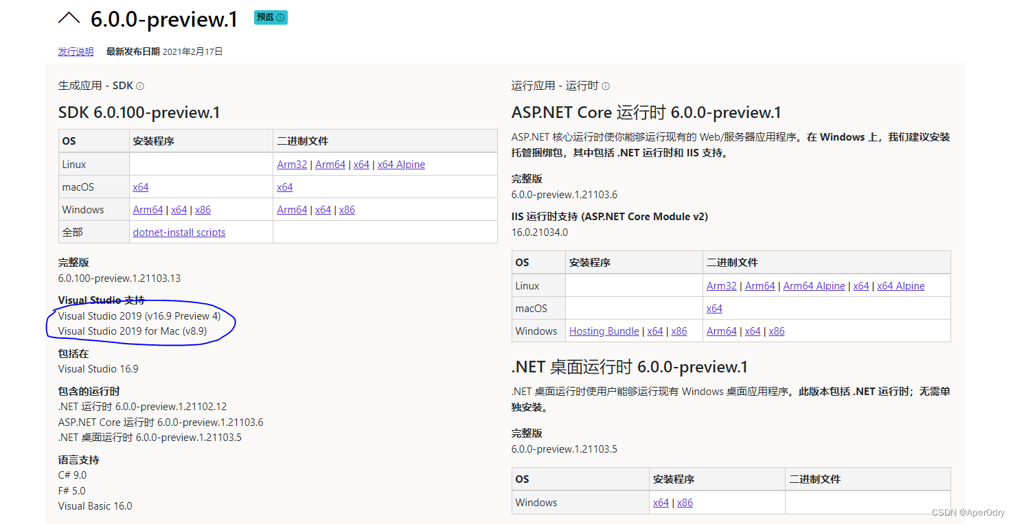 解决 “error Netsdk1045“ 错误让vs2019支持net60vs2019 Net60 Csdn博客 7936
