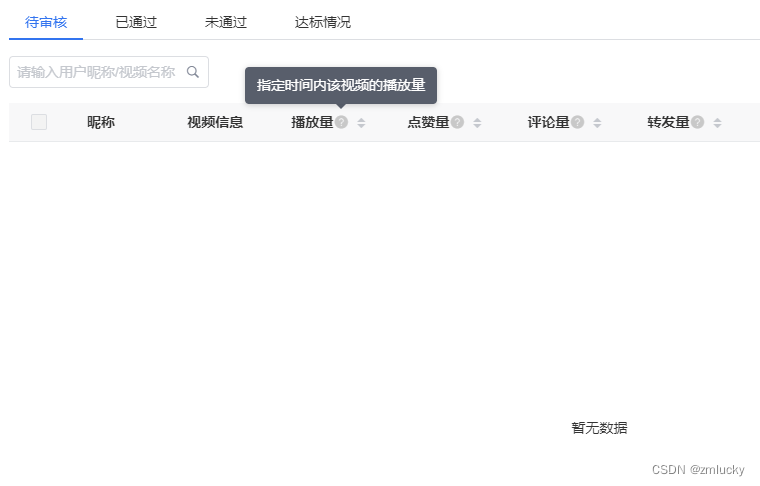 Iview自定义 Table表头 Iview Table 自定义表头 Csdn博客